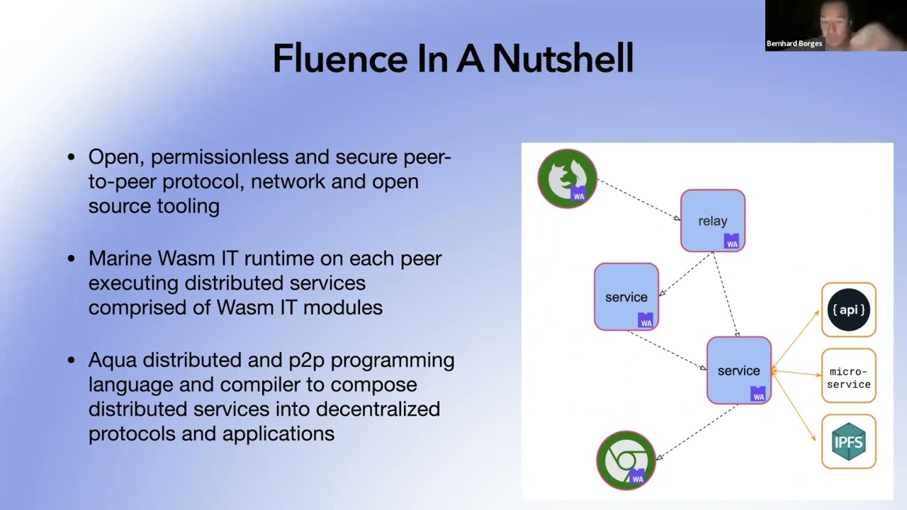 Decentralized P2P Protocols and Applications With Fluence & Aqua for EthCC