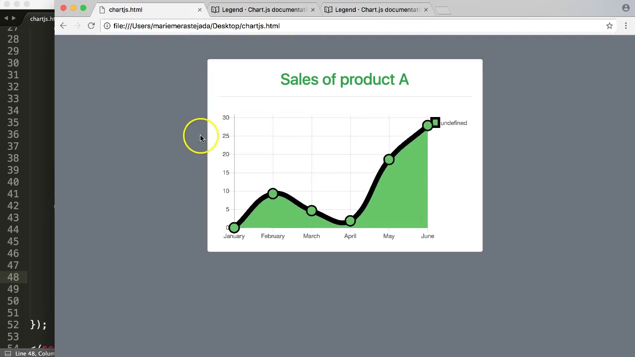 ChartJS legend adjustment 2018 [5/5]