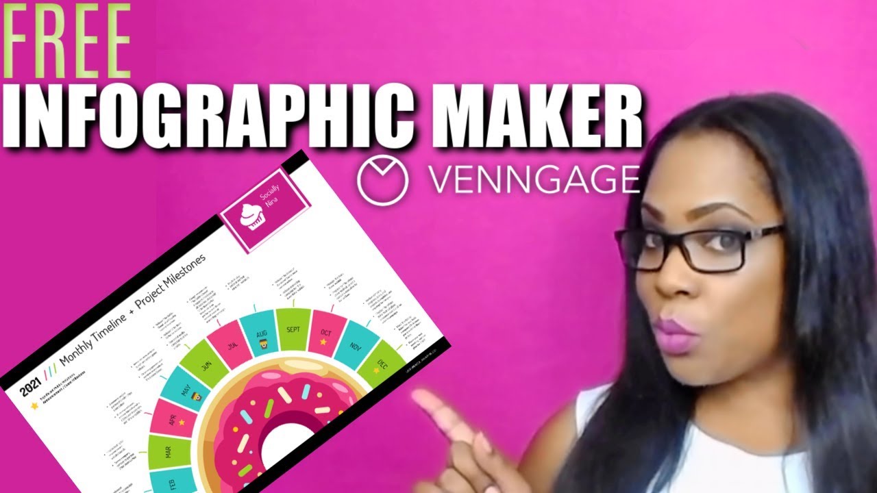 Free Infographic Maker review Venngage | Free chart maker online