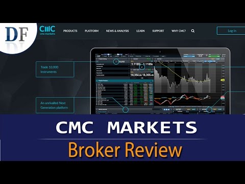 CMC Markets Review 2019 - By DailyForex.com