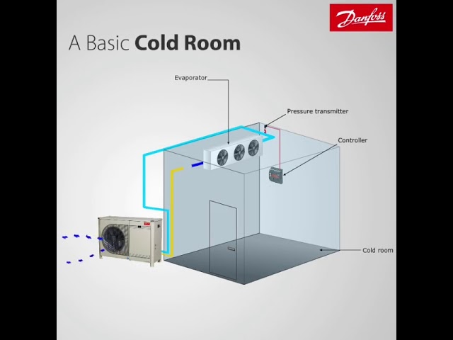 Commercial Cold Room Service Provider from Bengaluru