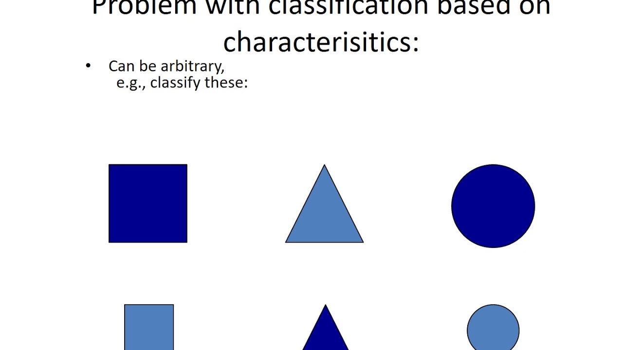 ICS 9-4 Phylogenetic Trees PowerPoint