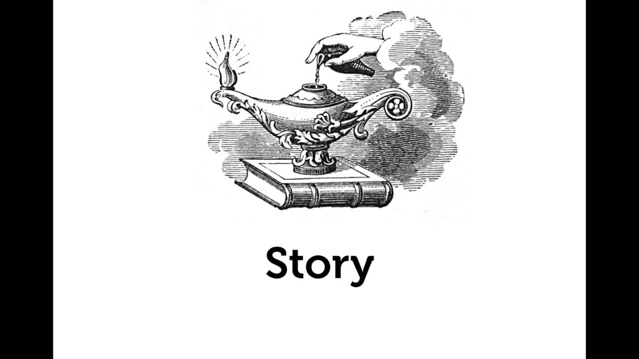 Write an Excellent Programming Blog