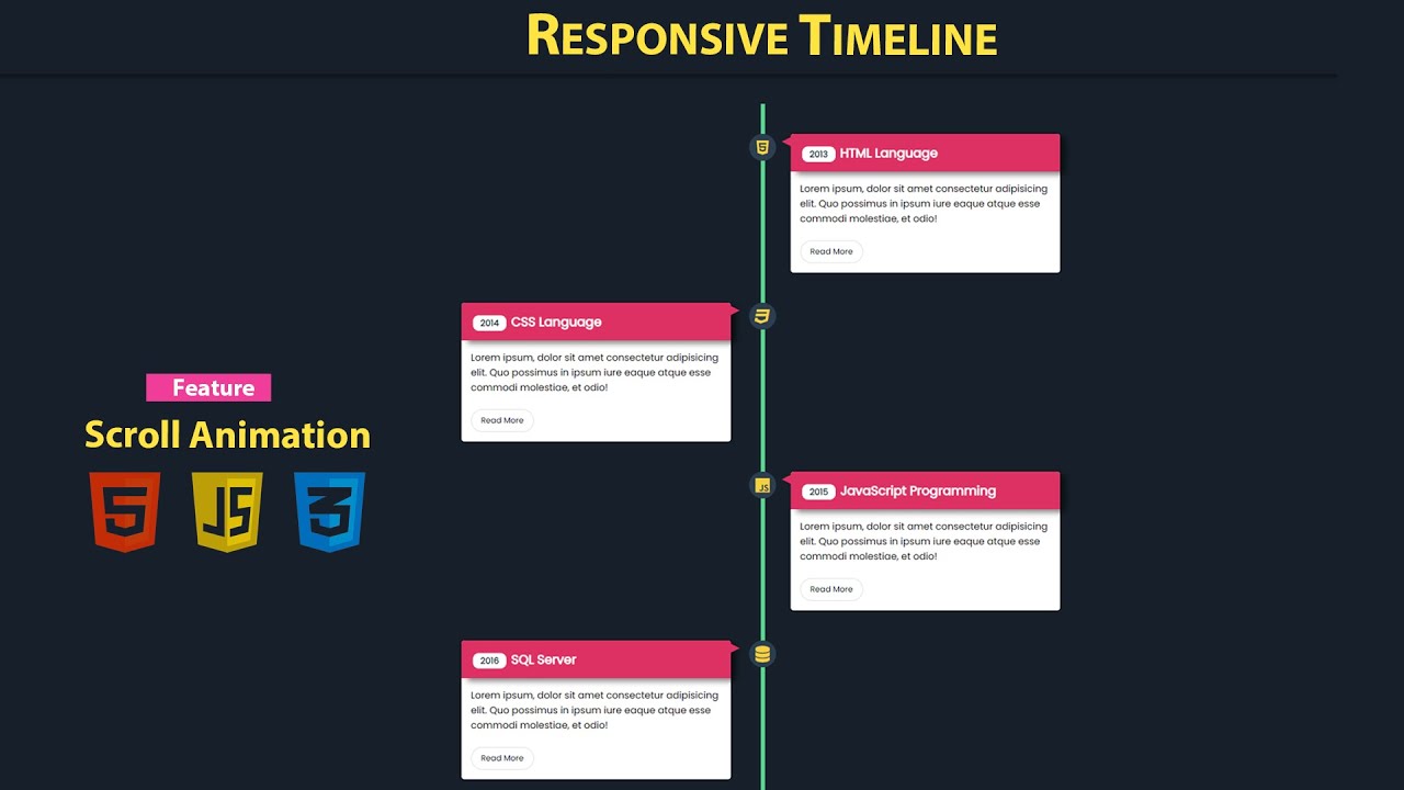 Creating A Responsive Vertical Timeline With Html Css And Javascript Galaxyai