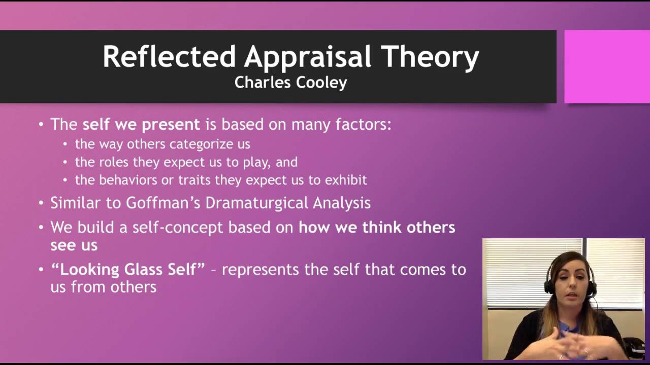 Interpersonal Communication: Self and Perception  COM308-Wk2
