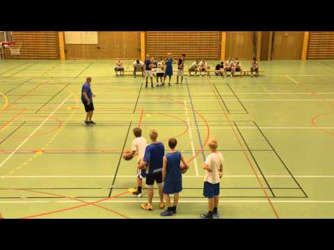 Coach Clinic Fabege Basketball Camp 2014 - Fundamentals/Skills