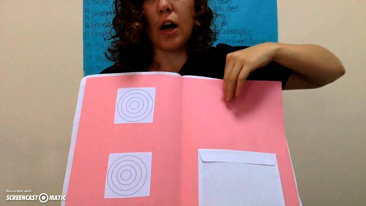 Atomic Structure Manipulative Foldable