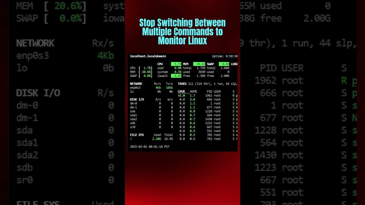 Stop Switching Between Multiple Commands to Monitor #Linux using #commandline