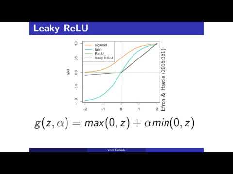 4.2) Why Rectified Linear Unit (ReLU) for Feedforward Network?