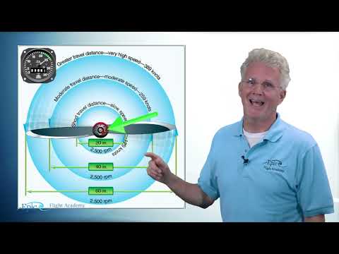 PPGS Lesson 6.11 | Aircraft Systems: Propellers