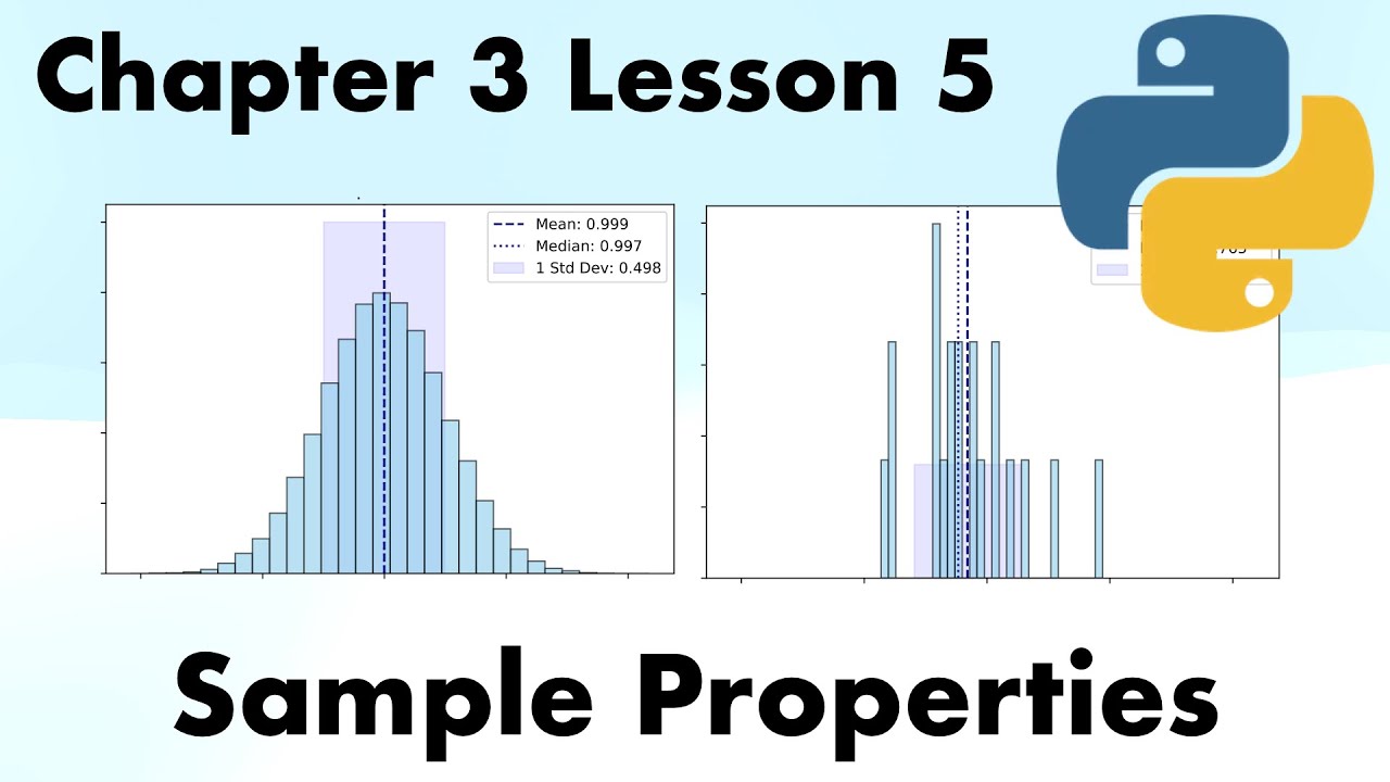 Generating Multiple Samples | Full Course On Statistics for Data Science with Python.