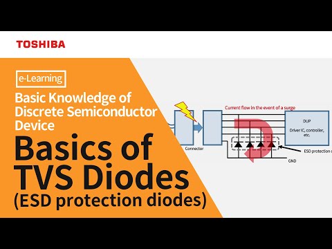 Basics of TVS Diodes (ESD protection diodes)【e-Learning】