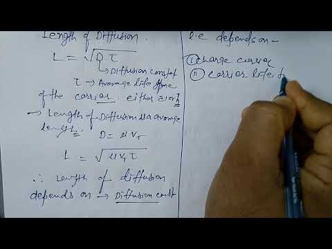 LENGHT OF DIFFUSION