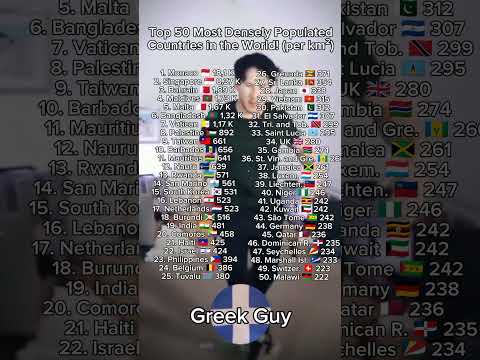 Top 50 Most Densely Populated Countries in the World! 👥 #density #trending #education #country