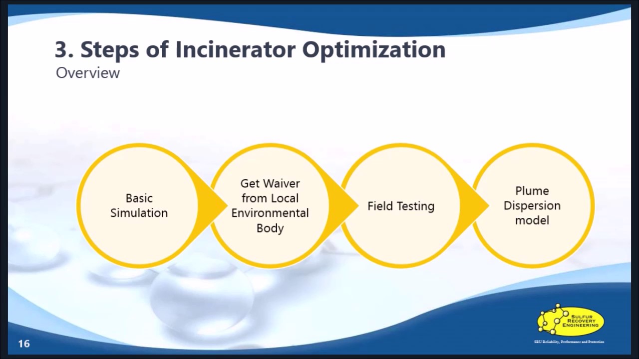 Stack Optimization Full Webinar with Q&A