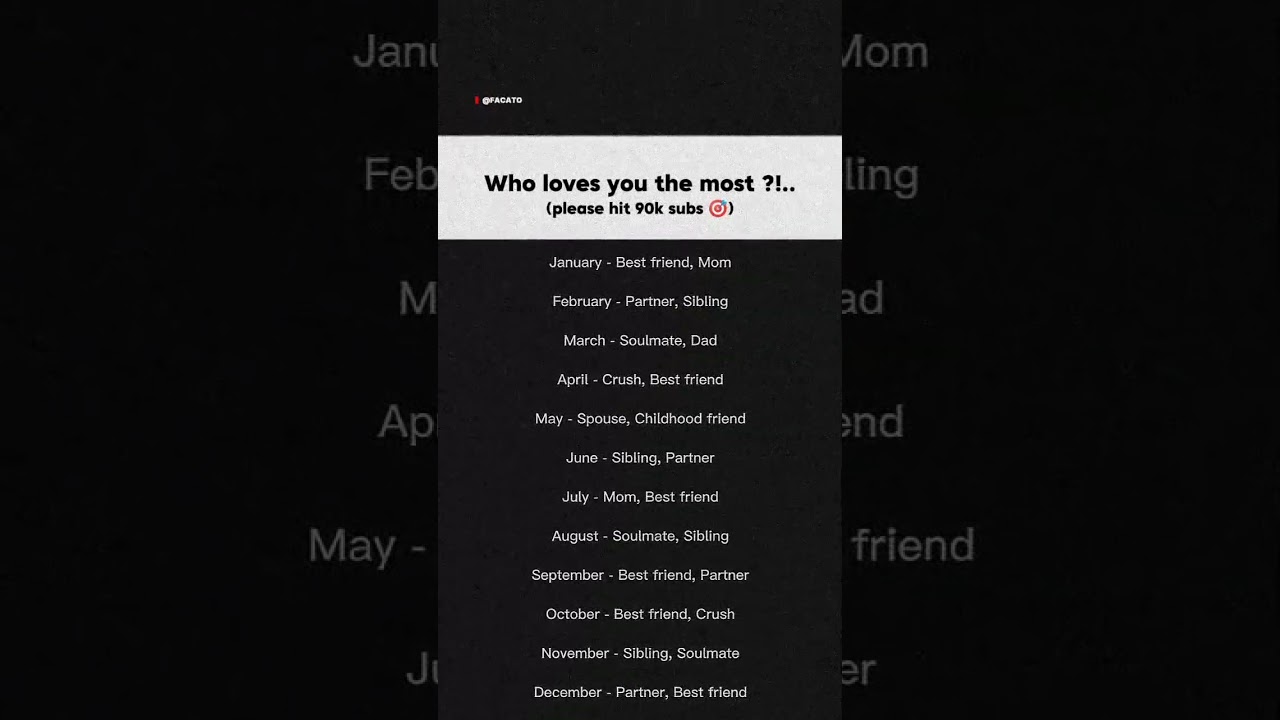 your eyes shape = your personality🧏🏻✨ \zaynmalikedits\ #zaynmalik #mogger