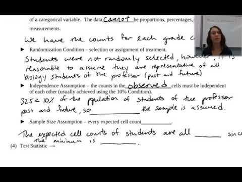 7.25 Chi-Squared Goodness-of-Fit Hypothesis Test