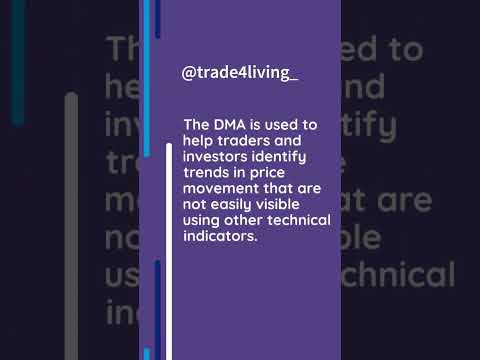 Displaced moving average (DMA) - STOCK MARKET FOR BEGINNERS