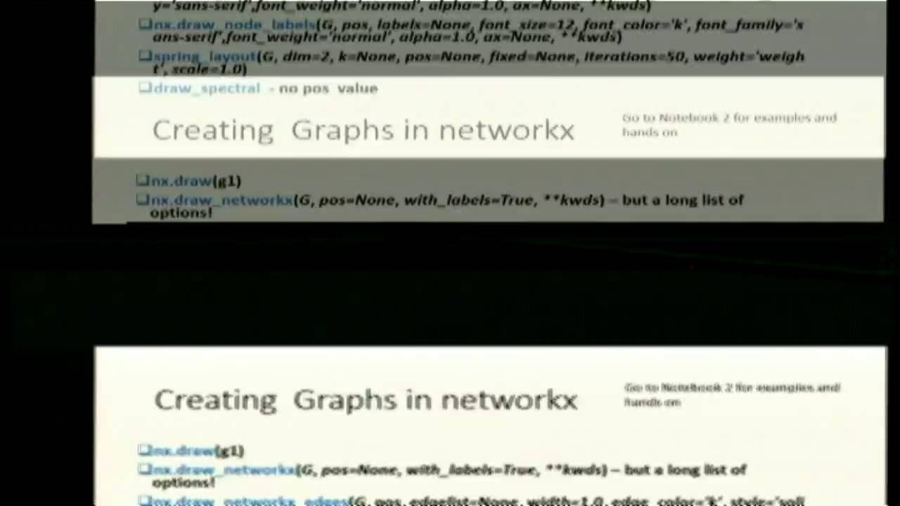 Using Networkx to Explore Pathfinding