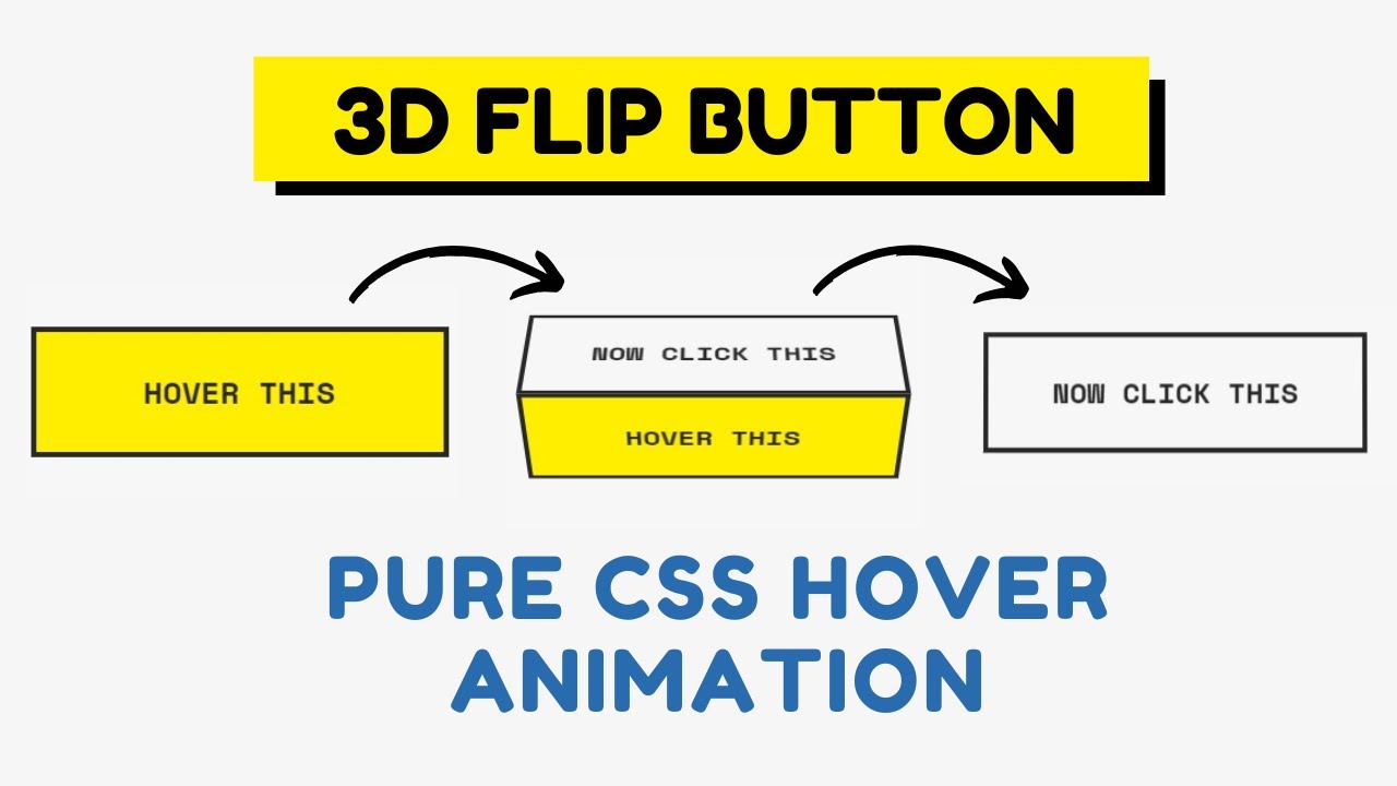 CSS Button Hover Animation: Learn to Create a 3D Flip Effect