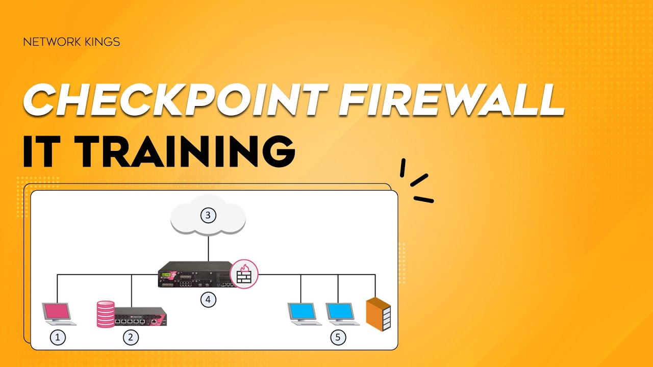 Live Checkpoint Firewall Training Online - Network Kings
