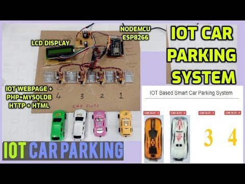NodeMCU Project: IOT Car Parking System Project using ESP8266 – svskits , svsembedded , CONTACT ...