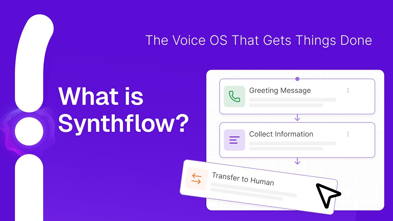 Synthflow AI Review: How to Stop Missing Costly Leads – Unite.AI