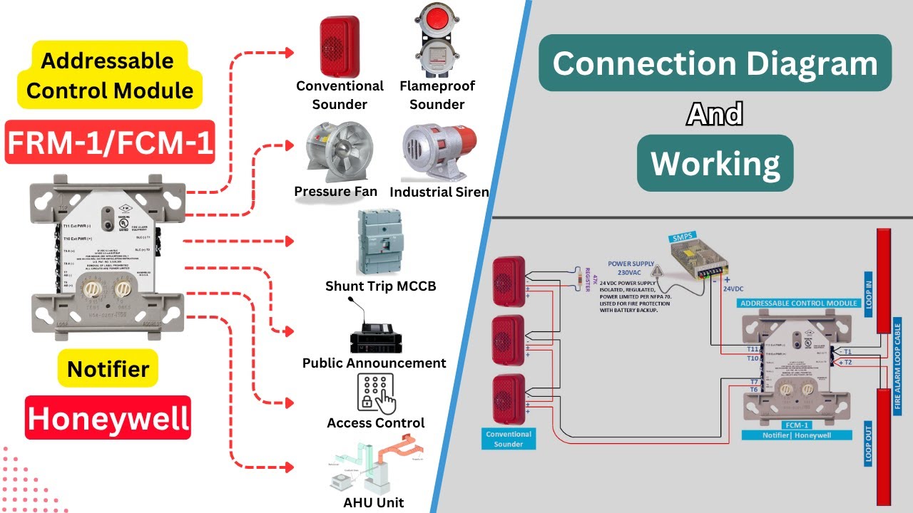 Notifier (Honeywell) FRM-1 / FCM-1 Addressable Control & Relay Module | Wiring Diagram & Working