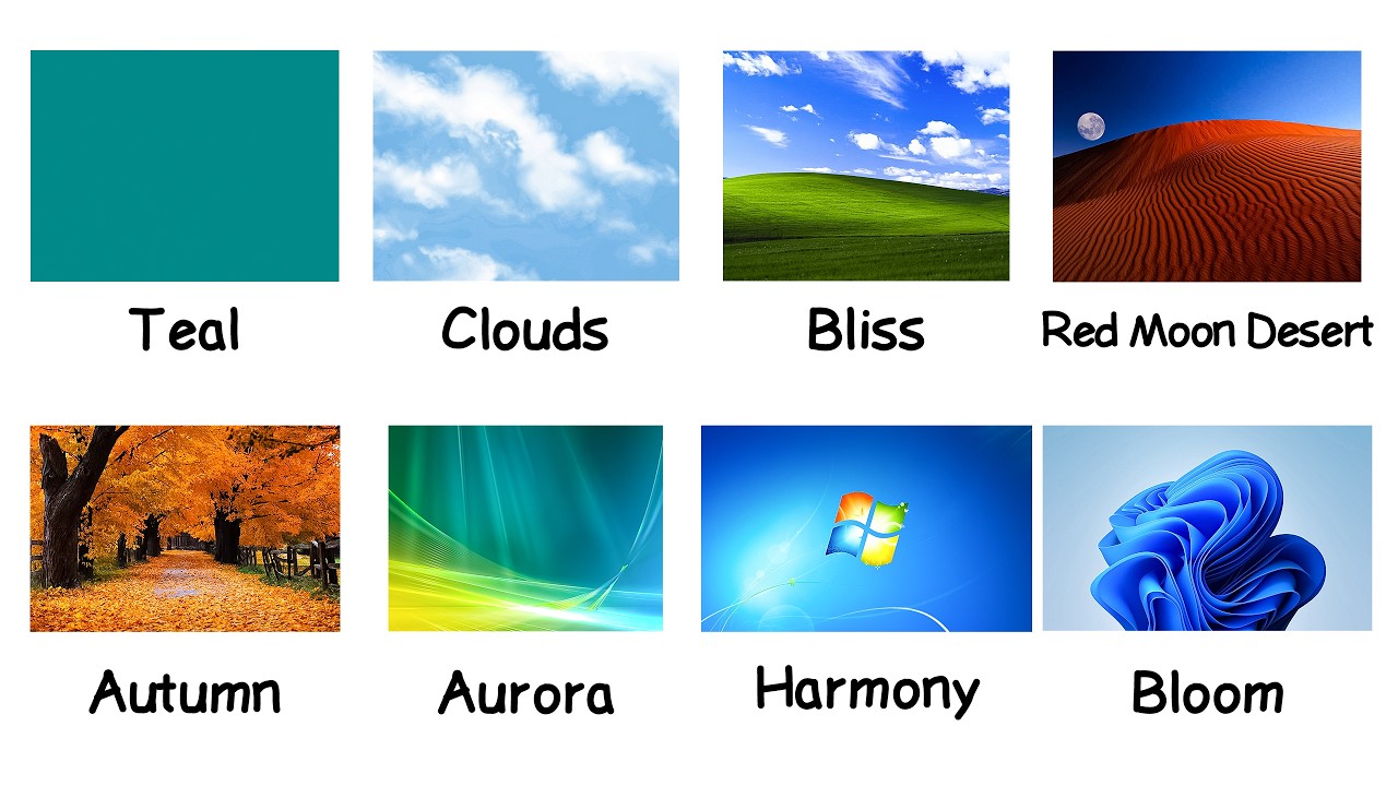 Every Windows Wallpaper and It's Story Explained