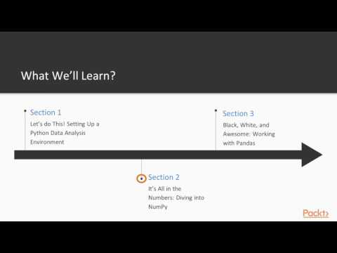 Learn Unpacking NumPy and Pandas The Course Overview | packtpub com - Mind Luster