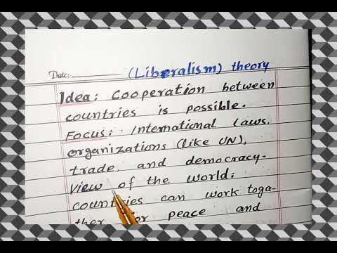#Liberalism (Explained in Urdu)