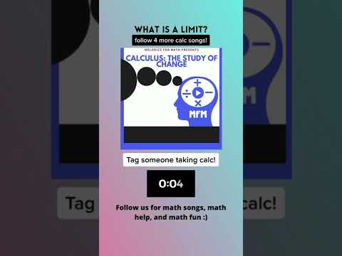 what are limits? | AP CALCULUS