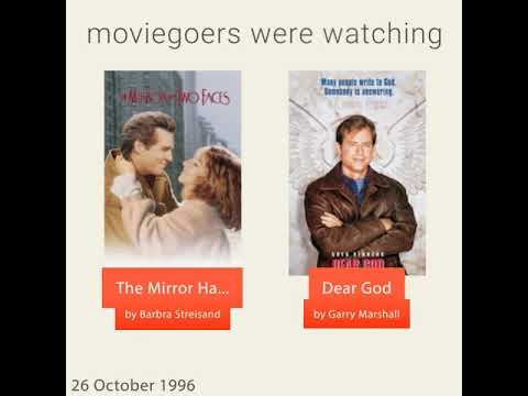 October 26, 1996 - This day in 30 sec. - Takemeback.to
