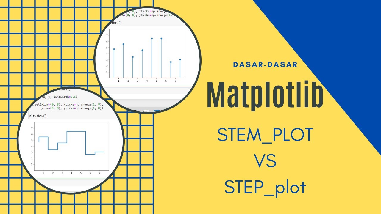 STEM PLOT || STEP PLOT PYTHON MATPLOTLIB