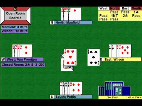 Mixed Teams Finals 2018, 2022 :: The Bridge Channel