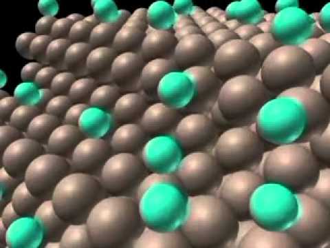 Formation of an Ionic Compound