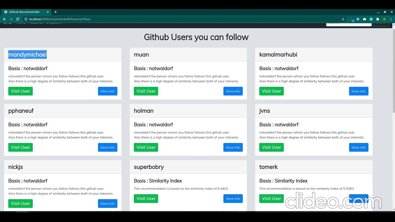 Github Recommender System