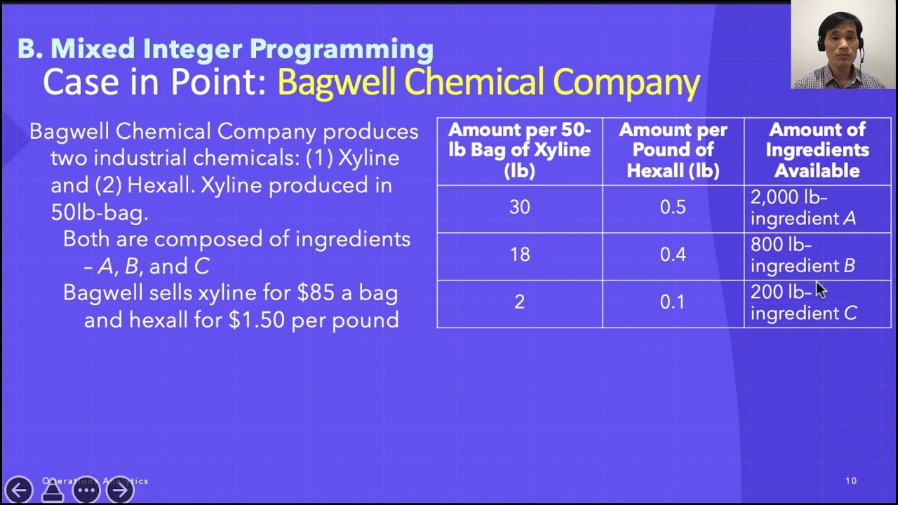 Lecture 05 04 Mixed Integer Programming