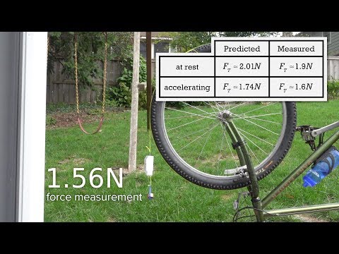(2 of 2) Measuring the Rotational Inertia of a Bike Wheel