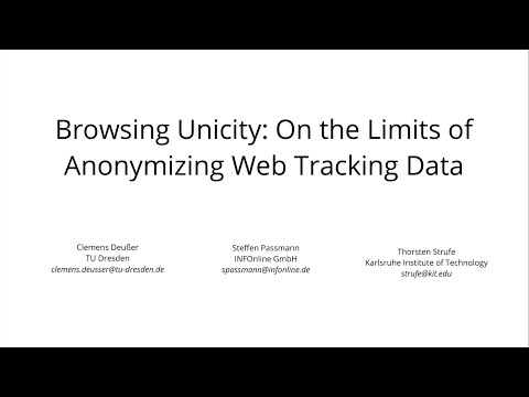 Browsing Unicity: On the Limits of Anonymizing Web Tracking Data