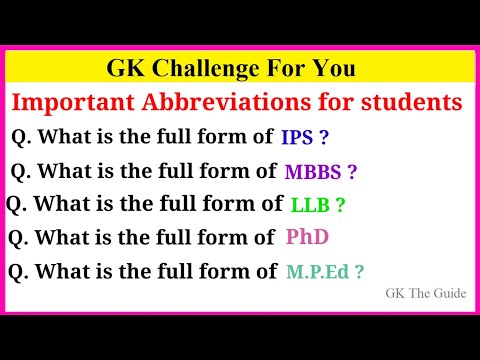 Abbreviations related most important questions | fullform of educational term | gk fullform