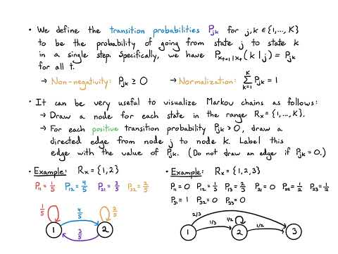 Probability 11.1 Markov Chains (2022)