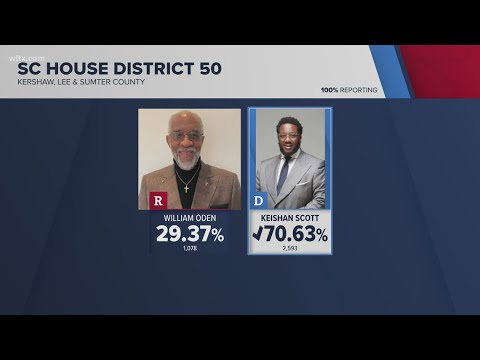 SC election results: SC House 50, Irmo Town Council, Lynchburg Town Council