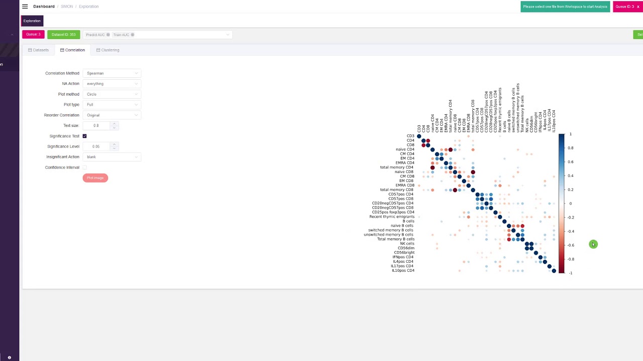 SIMON How To: SAM correlation clustering