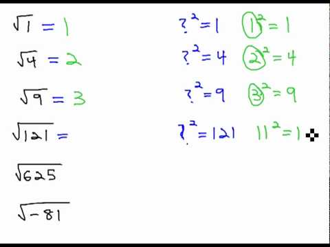 Square Roots