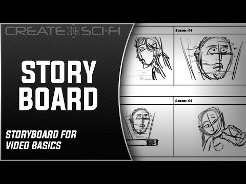 The Storyboard, Basic Storyboard Creation & Script Breakdown: Step 4 ...