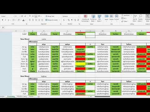 Conlanging Case Study: Part 32 - Modal Affixes and Deciding on a Name