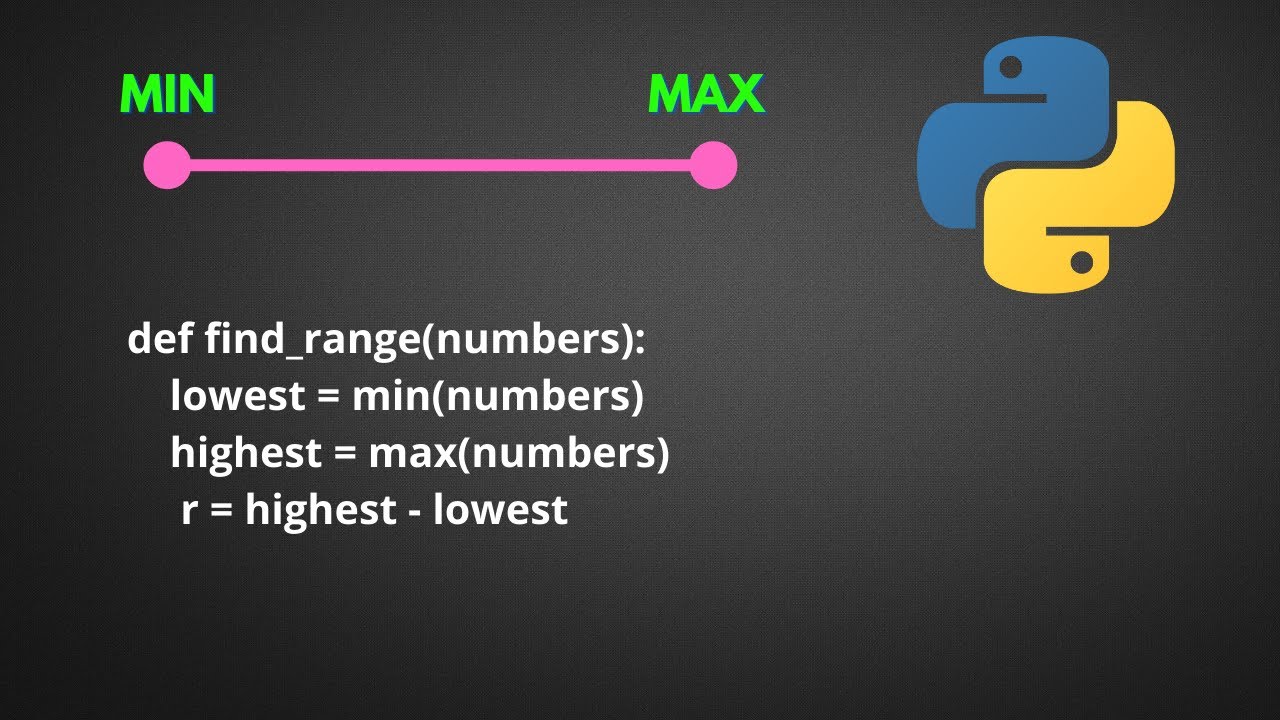 5. MATH IN PYTHON | CALCULATING RANGE IN PYTHON