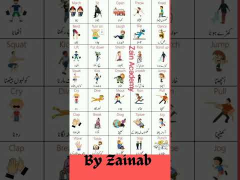 Learn English with Urdu meaning Daily Dose