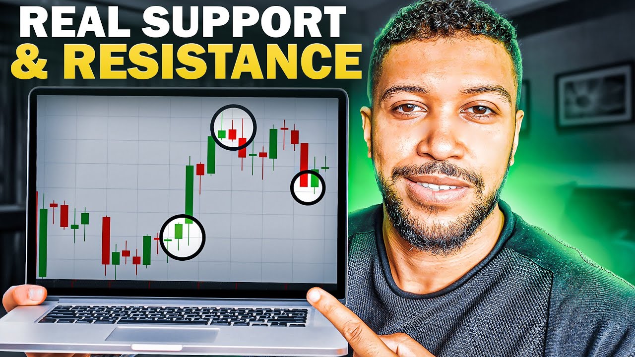 Understanding Support and Resistance Through Institutional Order Flow ...
